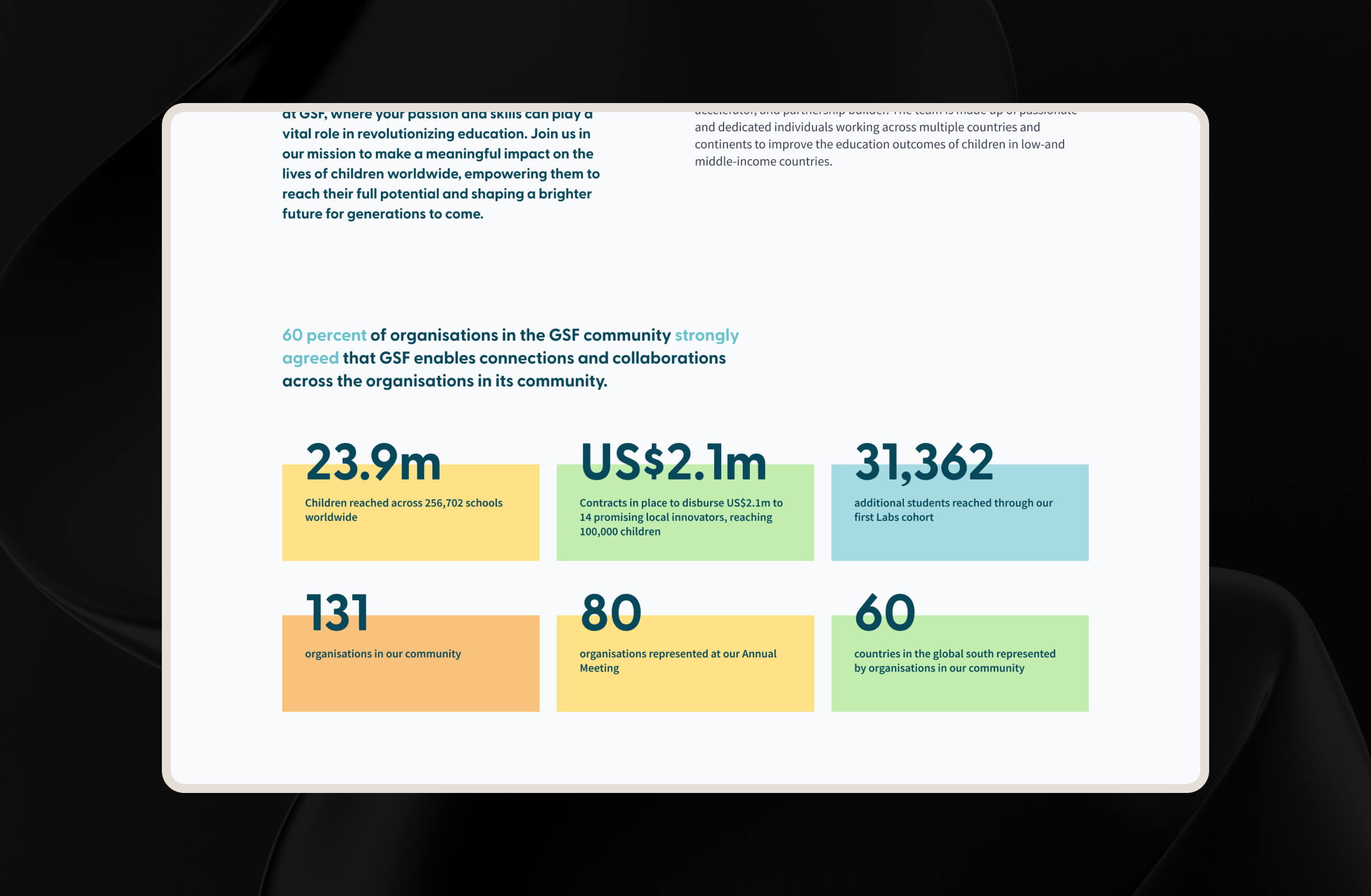 Our Work with Global Schools Forum | Nonprofit Education